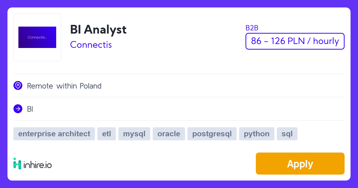recruitment_process_recruitment_process_ogg_image_0_141921 ...